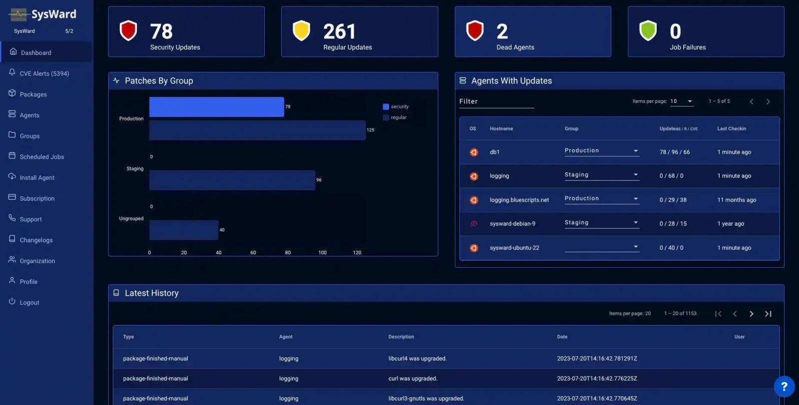 Lock down your system: Best Linux Patch Management Tools for 2024
